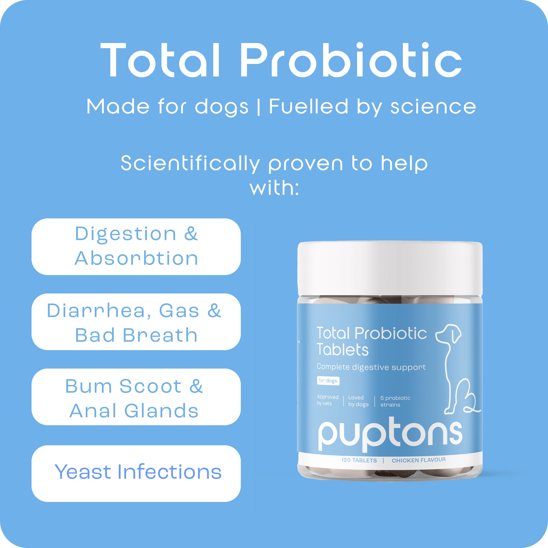 Total Probiotic Powder For Dogs – Puptons